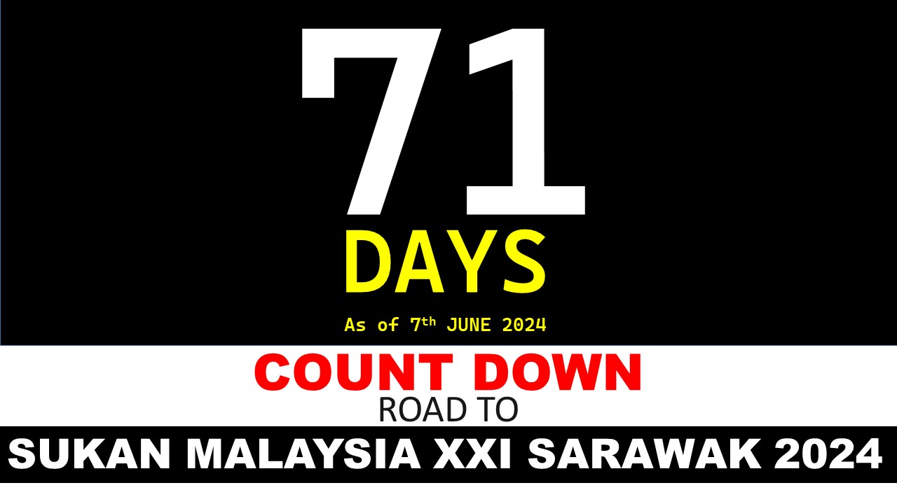 Publication - Ministry of Youth, Sports And Entrepreneur Development Sarawak